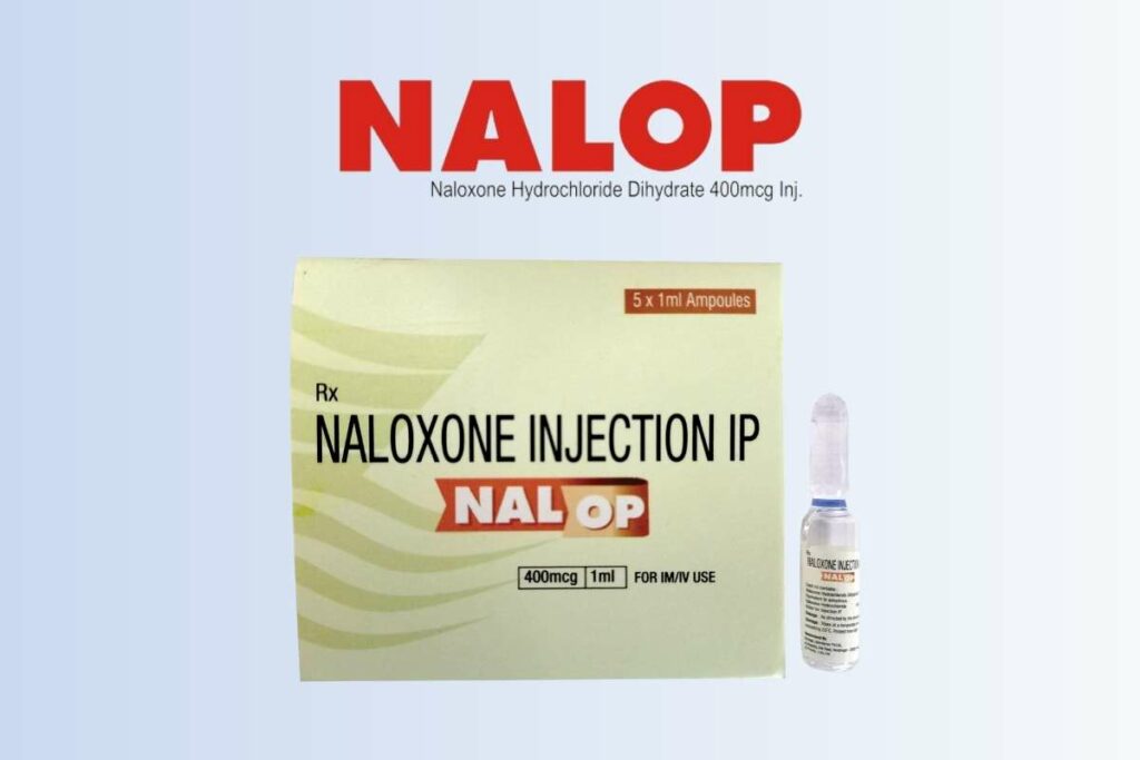 NALOP – Zyphars Pharmaceutics