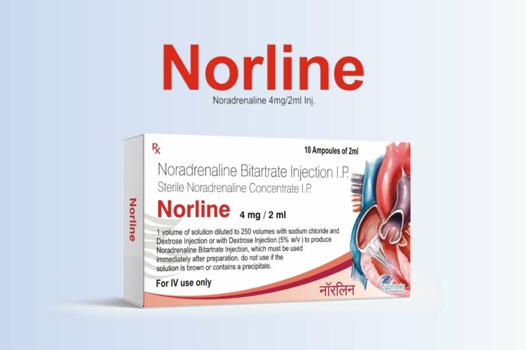 Norline – Zyphars Pharmaceutics